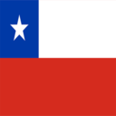 App Insights: Chile Chat | Apptopia