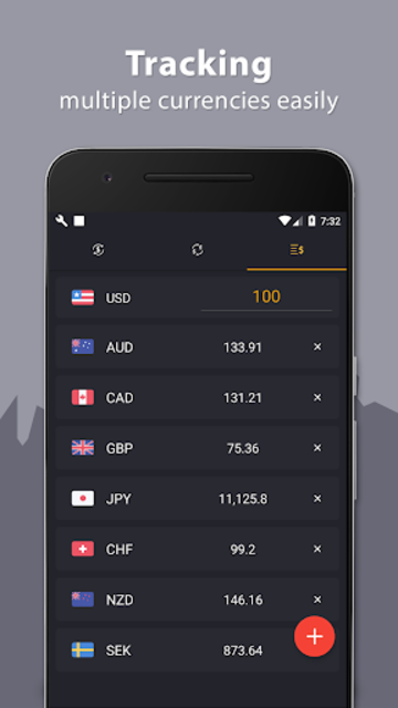 About: Currency Converter free & offline (Google Play version ...