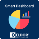 App Insights: Smart Dashboard | Apptopia