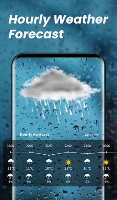 About: Free Weather Forecast (Google Play version) | Free Weather ...