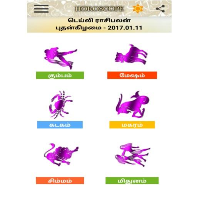 Tamil zodiac signs dates 60 photos - Astrologytoyou.com