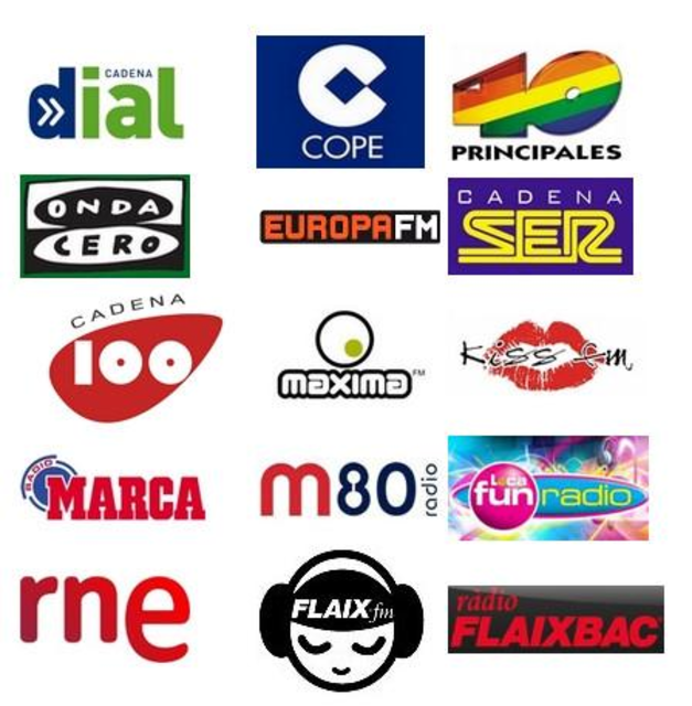 About Radios de Espana Radio Espana FM Google Play version Apptopia