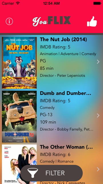 About: YouFLIX - Free Full Movie Tube HD (iOS App Store version ...